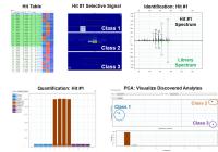 Alumni | Department of Chemistry | University of Washington